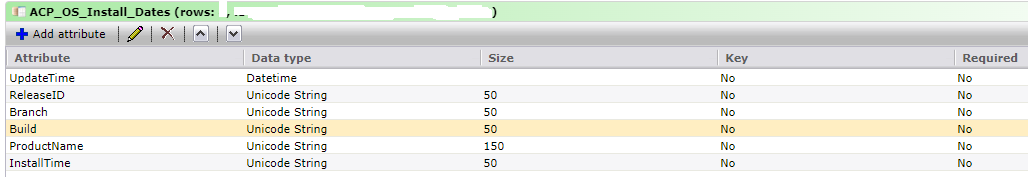 How to find the initial OS Install Date using Altiris Custom Inventory ...